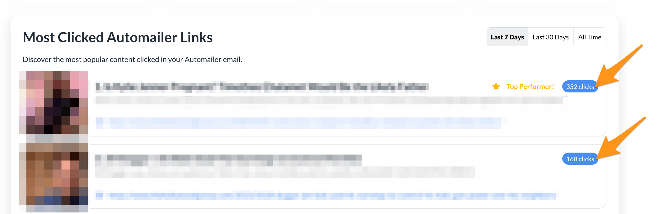 Automailer Insights – Grow