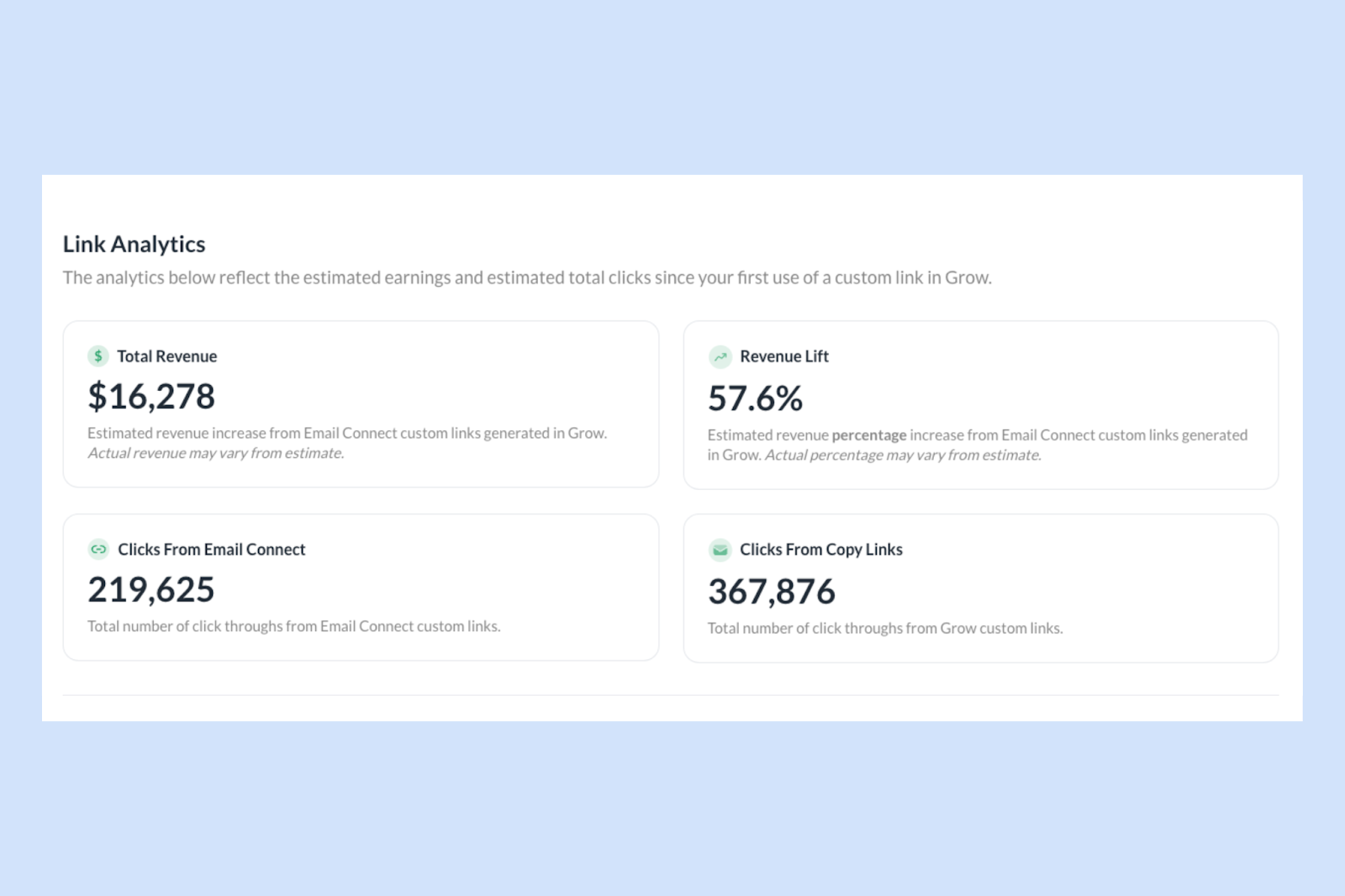 Link Analytics – Grow